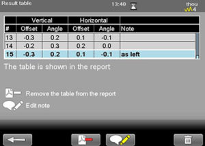 Repeatability is Reliability! New Easy-Laser® 12.0 shaft alignment ...