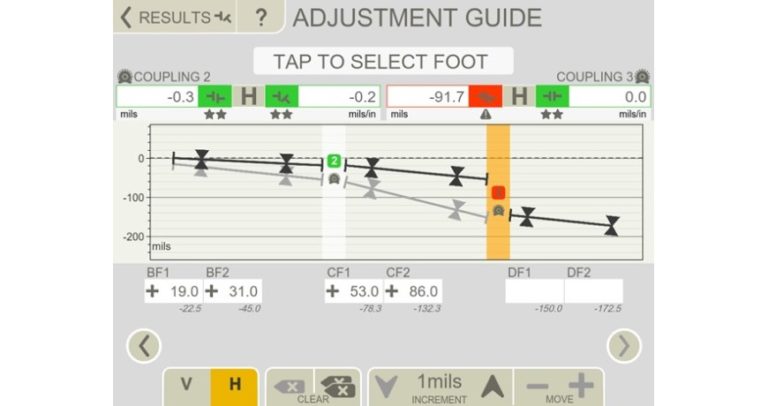 What is Machine Train Alignment and How Important Is It? Part 3 - Ludeca