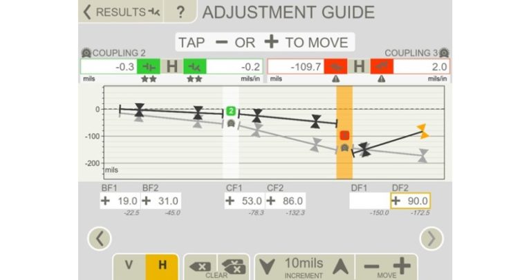 What is Machine Train Alignment and How Important Is It? Part 3 - Ludeca