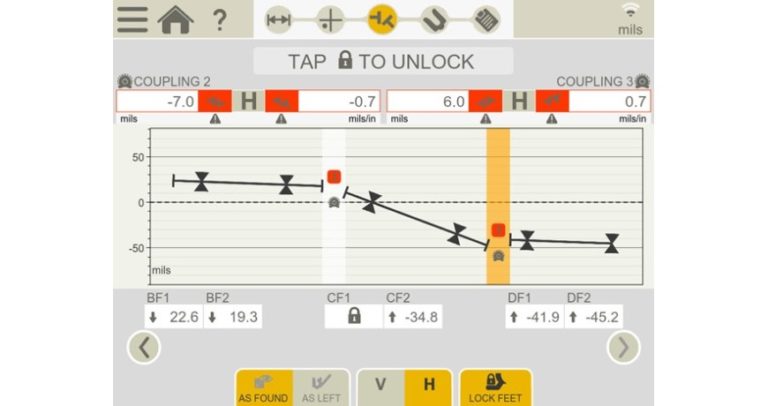 What is Machine Train Alignment and How Important Is It? Part 2 - Ludeca