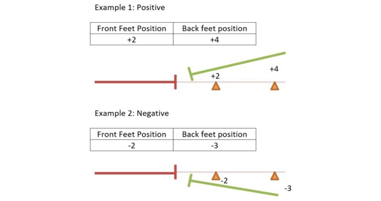 Alignment Archives - Ludeca