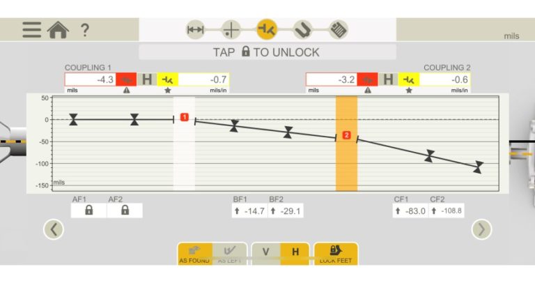 Bolt Bound Made Easy: Optimizing Alignment - Ludeca