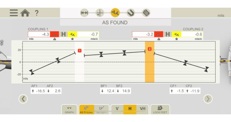 Bolt Bound Made Easy: Optimizing Alignment - Ludeca