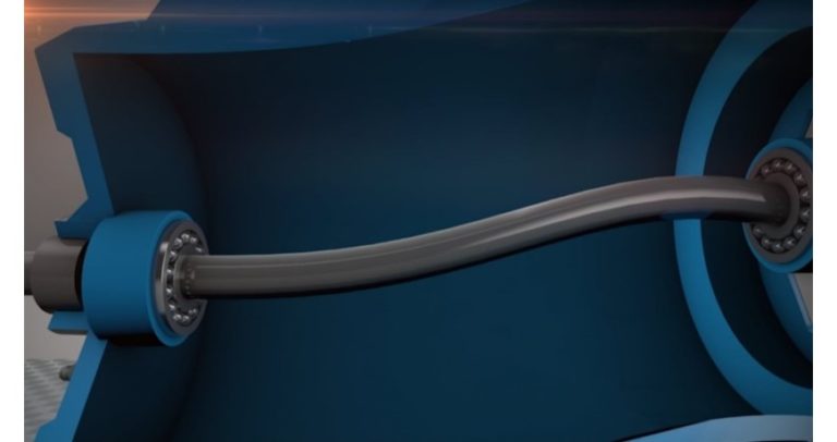 Is Soft Foot Really Important? - Ludeca