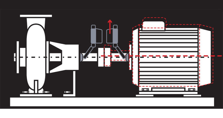Alignment Archives - Ludeca