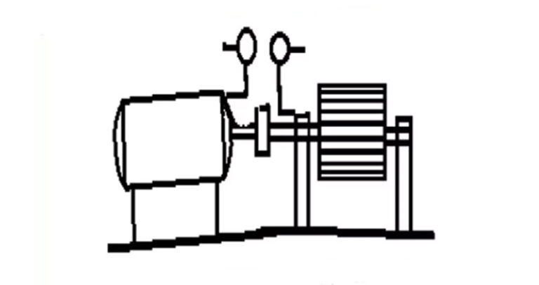 8 Fault Types and Their Phase Relationships - Ludeca