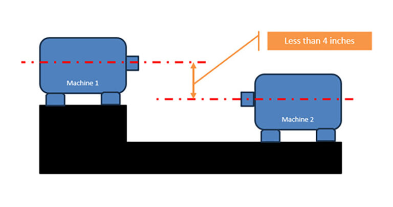 Cardan Alignment Without a Cardan Bracket - Ludeca