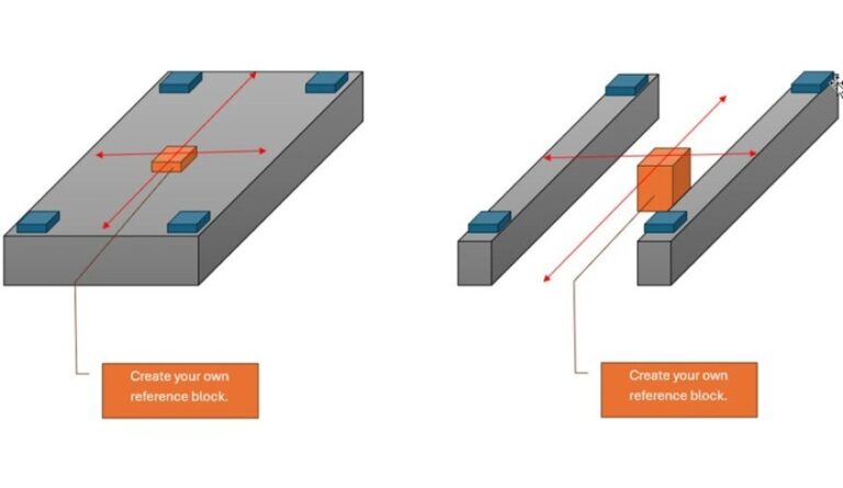 Twist: Base Flatness Measurement - Ludeca